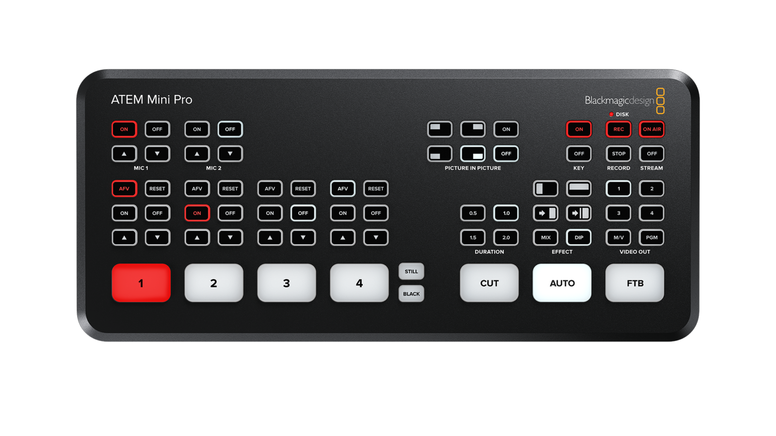 Blackmagic Design ATEM Mini Pro – Camerakit.ie